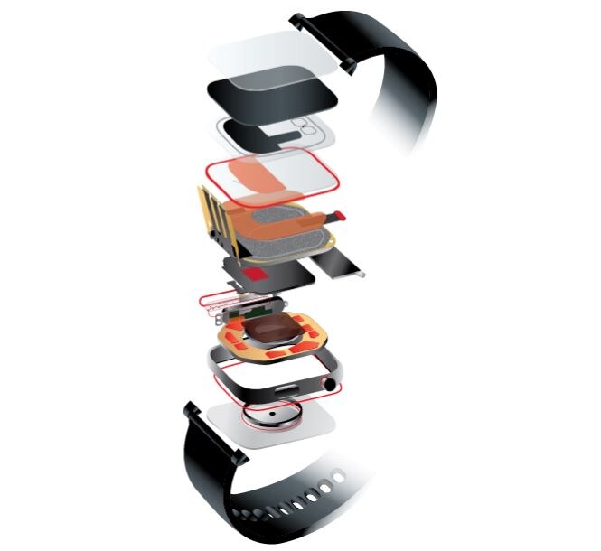 Smart Devices Bonding - Consumer Electronics | 3M US